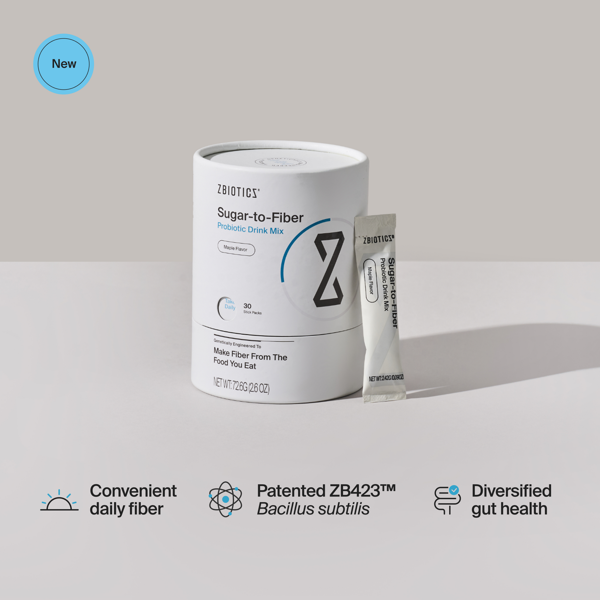 Live Fully with ZBiotics | Genetically Engineered Probiotics